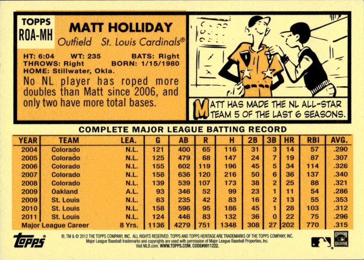 2012 Matt Holliday Topps Heritage REAL ONE AUTO AUTOGRAPH #ROA-MH St.