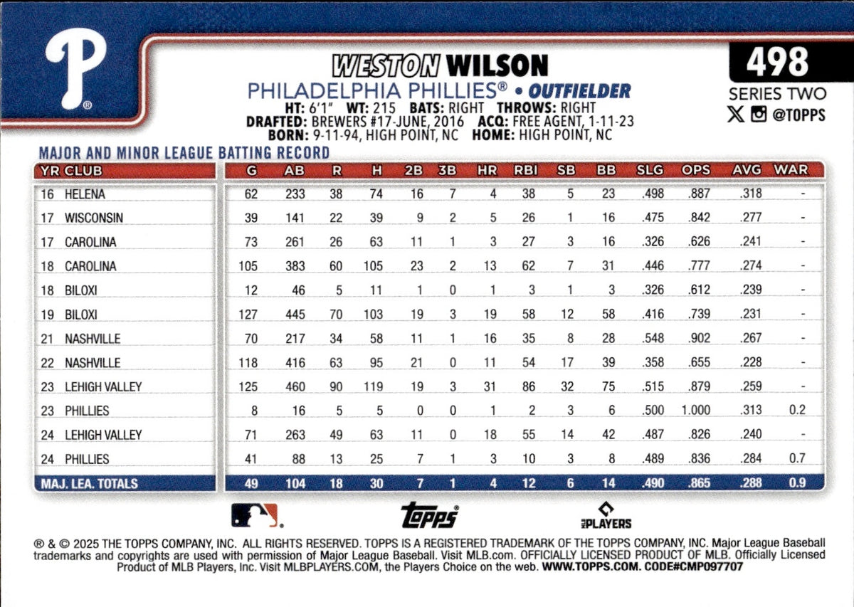 2025 Weston Wilson Topps Series 2 TEAM COLOR BORDER #498 Philadelphia