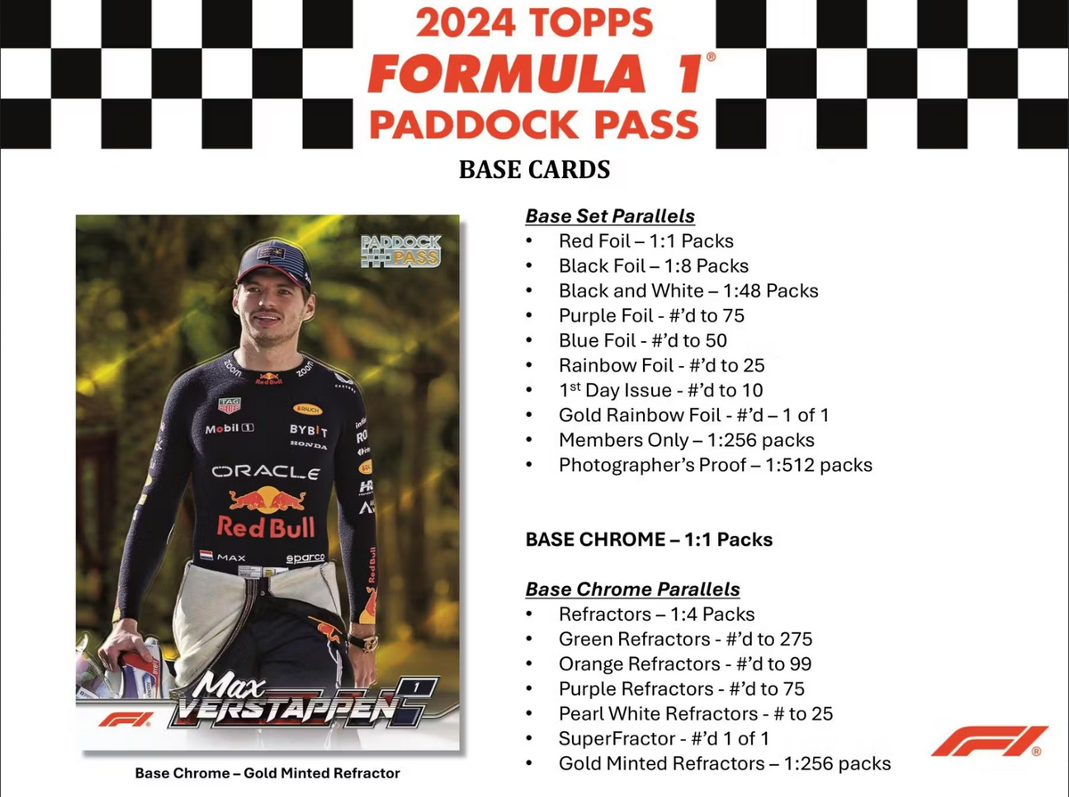 2024 Topps Paddock Pass F1 Formula 1 Racing, Jumbo Value Hanger Fat Pa